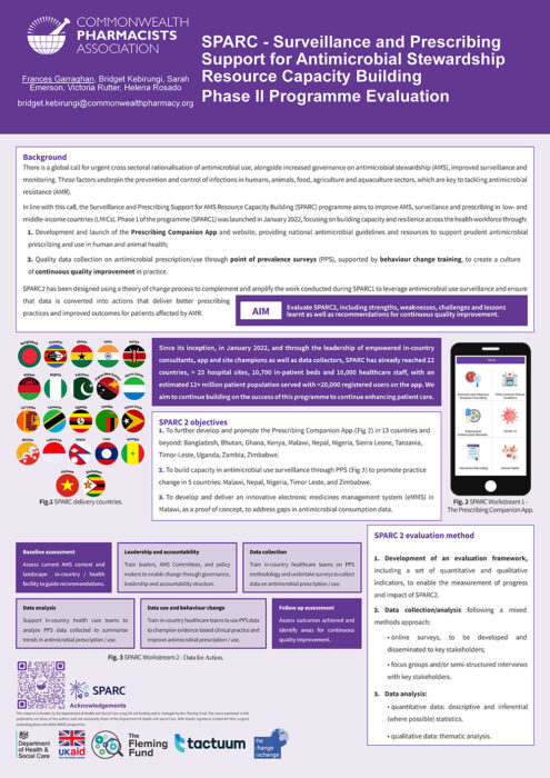 4th East of England Global Health Conference: Poster Competition ...
