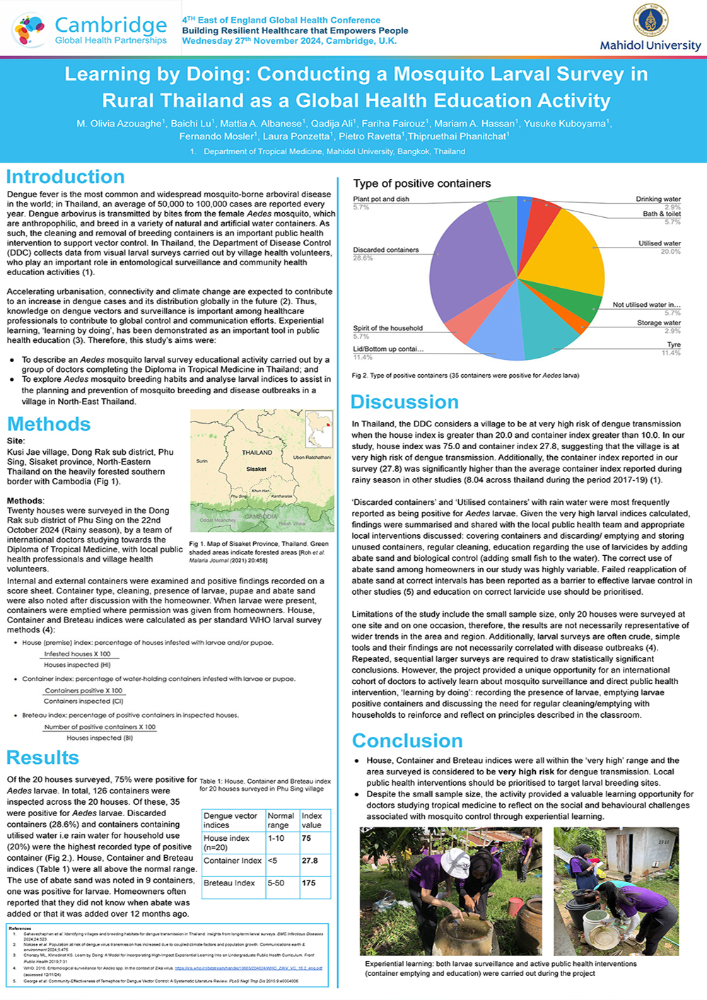 Poster 2 - Cambridge Global Health Partnerships